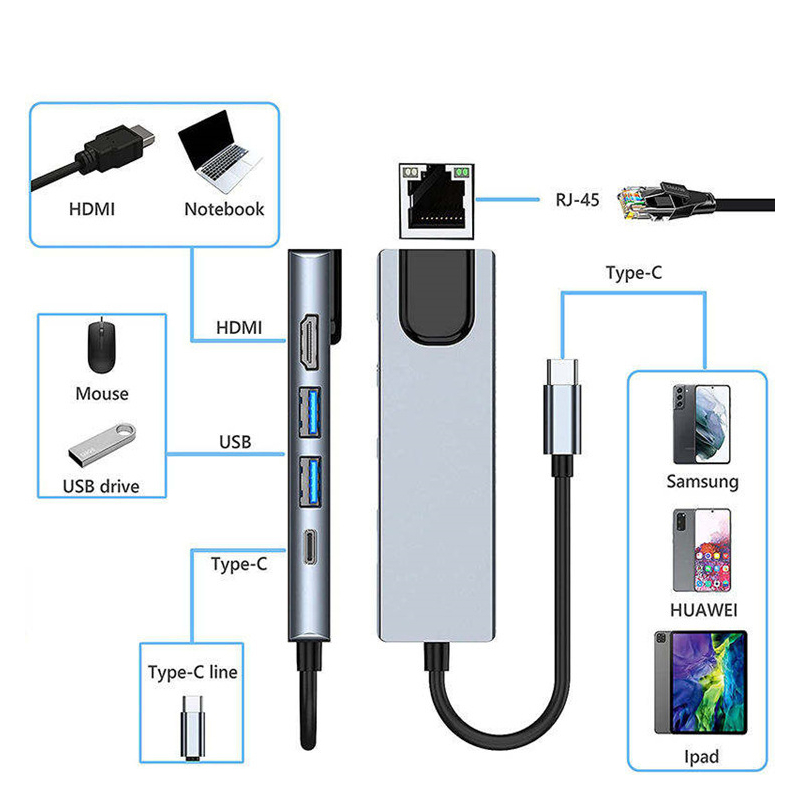 USB-C HUB MULTIPUERTO HDMI 4K, ETHERNET Y HUB USB 3.0 – PD PASS THROUGH