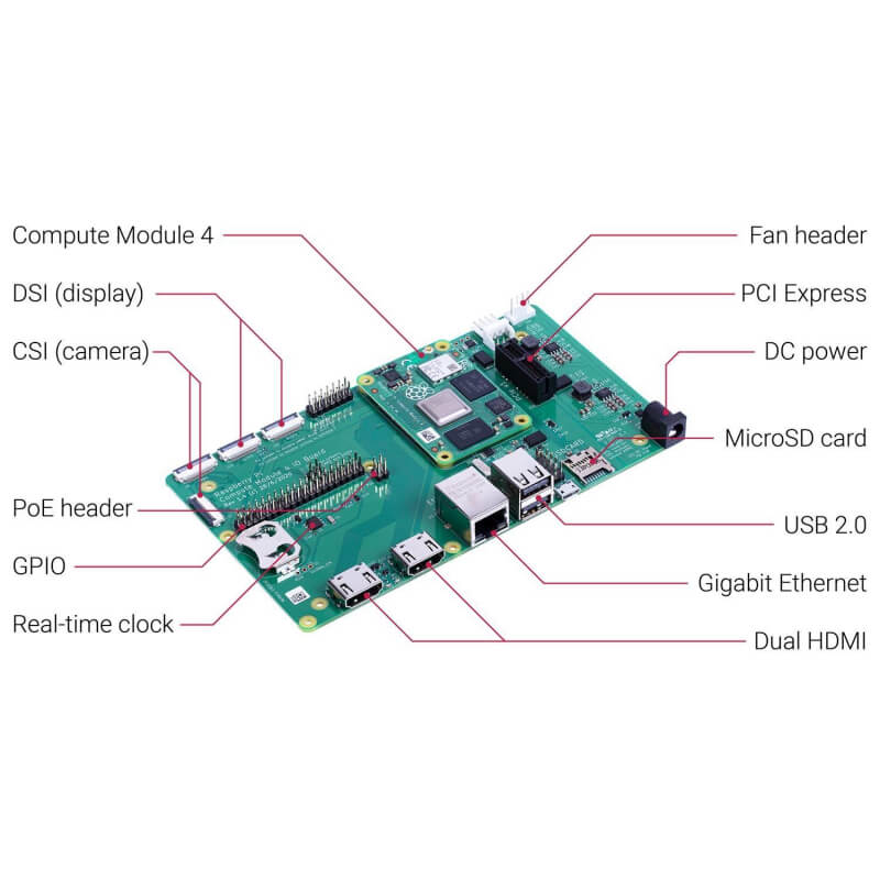 RASPBERRY PI COMPUTE MODULE 4 IO BOARD - tiendatec.es